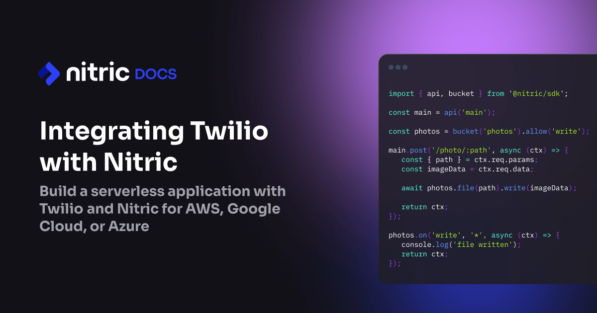 Guides: Integrating Twilio with Nitric | Nitric Documentation