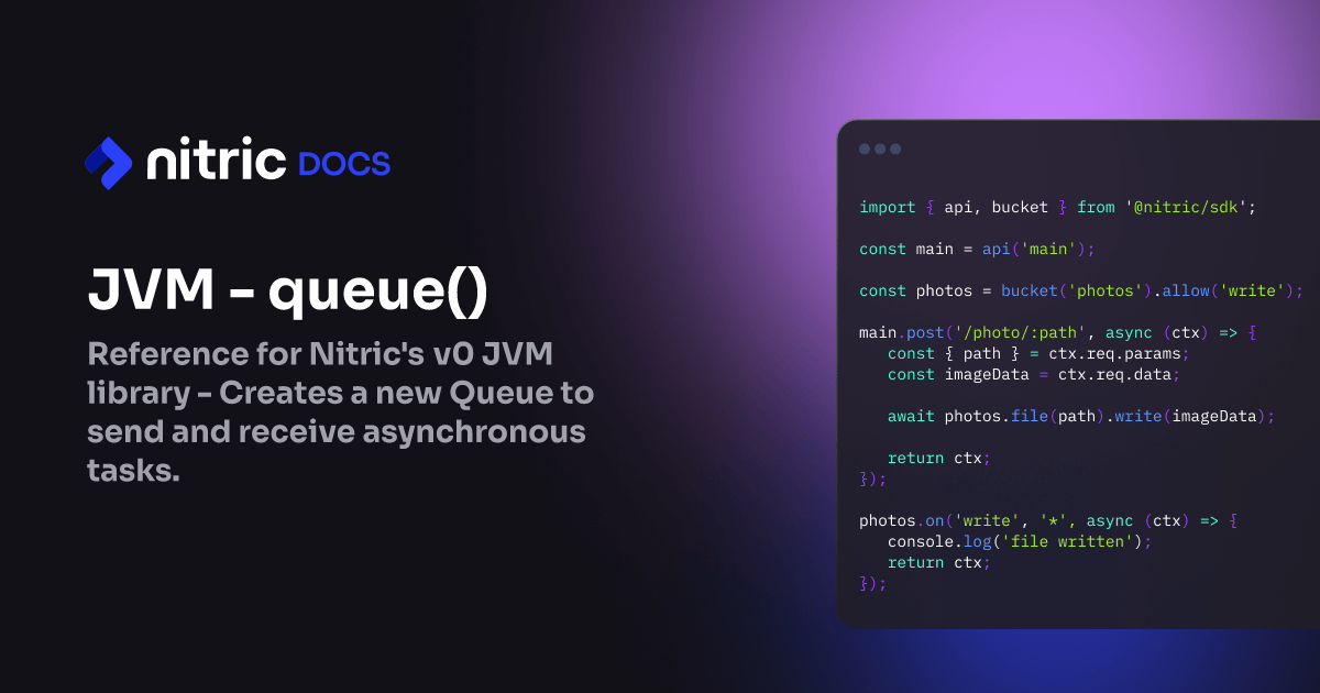 Reference: JVM - queue() | Nitric Documentation