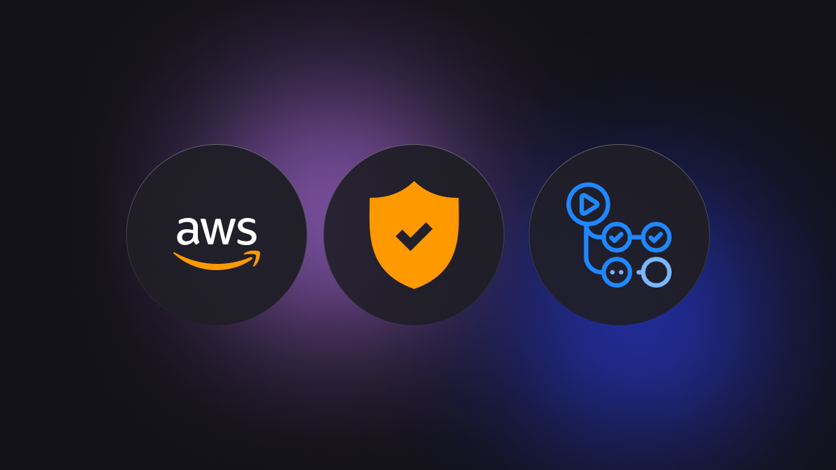 Automate Aws Security Auditing With Cloudsplaining Get Infrastructure From Code Nitric