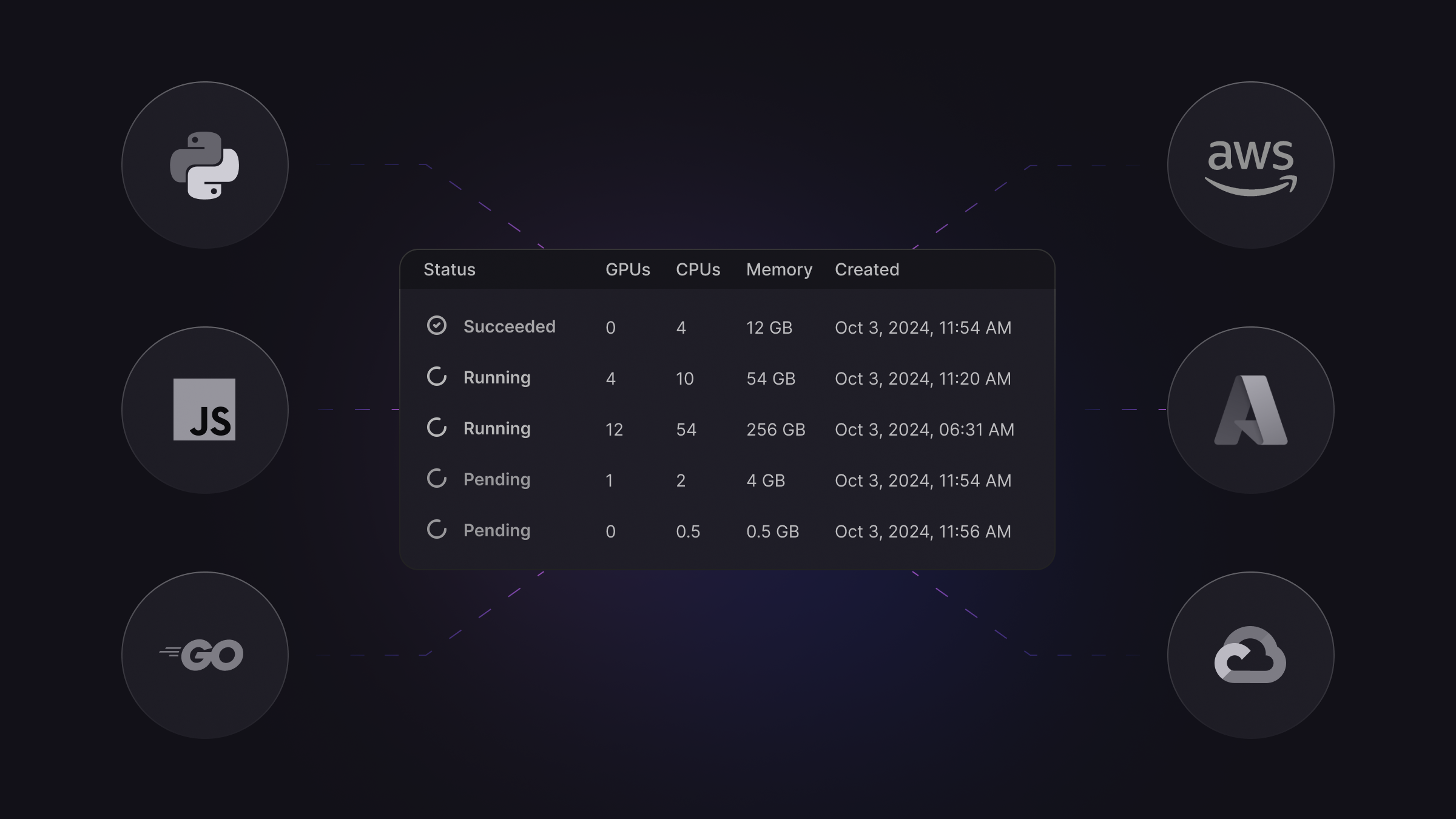 Introducing Nitric for AI and More | Get Infrastructure from Code | Nitric Introducing Nitric for AI and More | Get Infrastructure from Code | Nitric